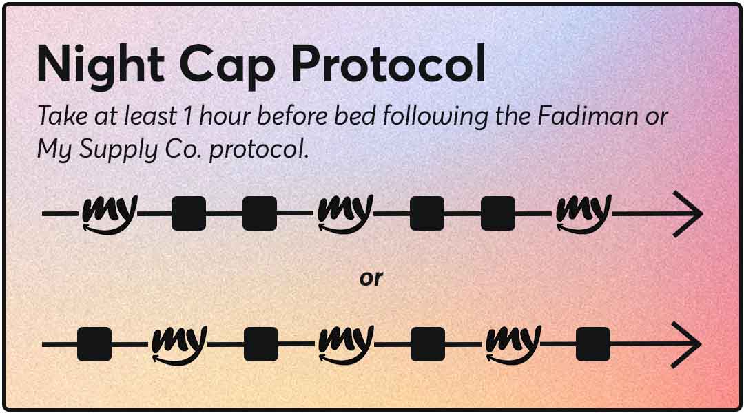 Microdosing Protocols, Schedules, & Cycles: What You Need To Know | My ...